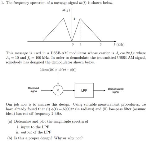 solved 1 the frequency spectrum of a message signal m t is