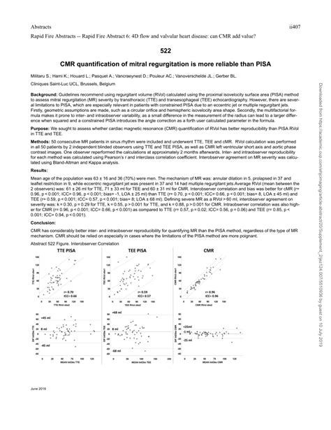 Pdf 522cmr Quantification Of Mitral Regurgitation Is More Reliable