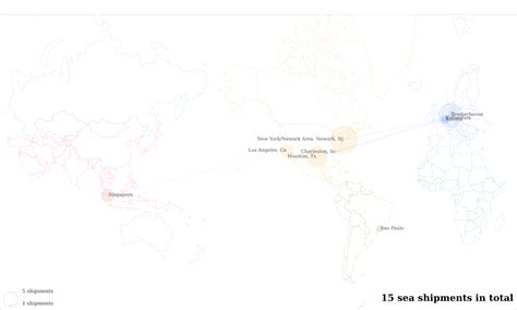 Shell Technology Center Houston 3333 Highway 6 S Houston Tx 77082 Us Company Report