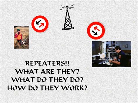 Pdf Repeaters What Are They What Do They Do How Do · Heres A