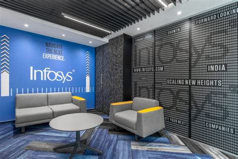 Infosys Off Campus Drive 2025 Systems Engineer Trainee