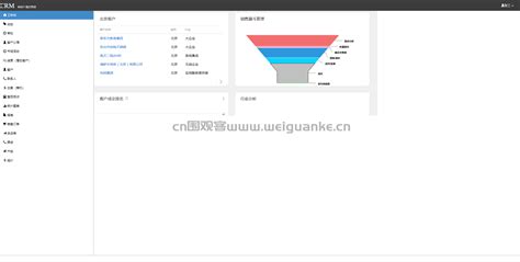 基于ssm的CRM客户管理系统spring springMVC mybatis