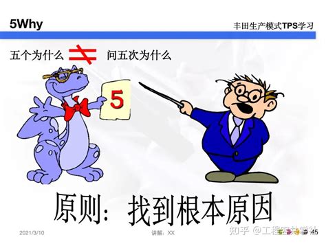 5why问题分析法（超完整版） Ppt学习 知乎