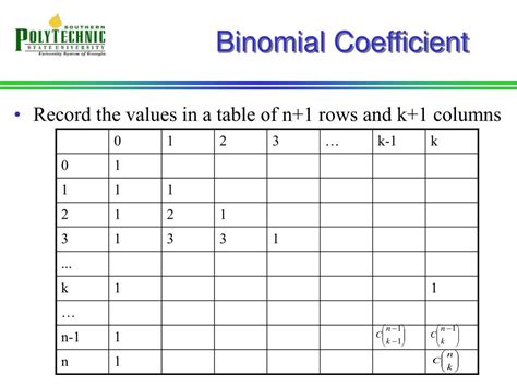 ppt dynamic programming powerpoint presentation free download id