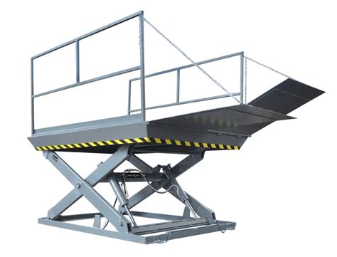 5 Safety Rules On Operating Scissor Lifts Morn Lift