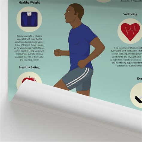 Physical Health And Fitness Poster Pshe School Education Chart