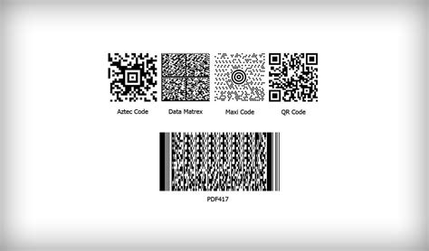Whats Difference Between A Data Matrix And A Qr Code 58 Off Whats Difference Between A Data Matrix And A Qr Code 58 Off