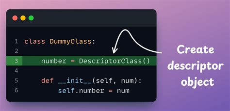 Descriptors In Python By Avi Chawla