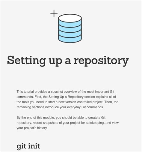 Git Started Git How To Introduce Yourself Tutorial