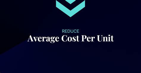 Reduce Your Average Unit Cost To Increase Profitability Futurmax