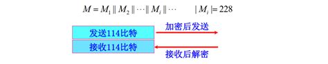 第二章：流密码（a5流密码算法） a5算法 csdn博客