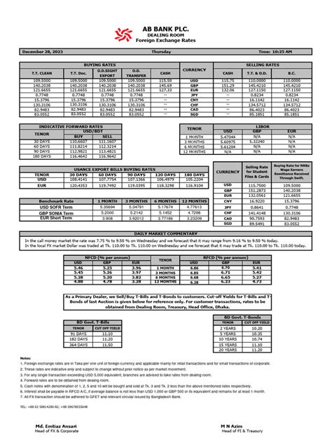 Rate Sheet For December 28 2023 Pdf