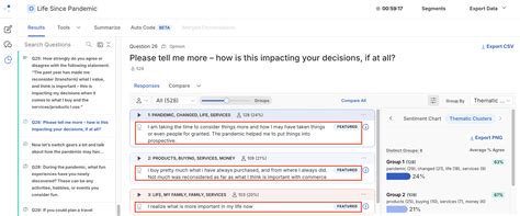 Thematic Clusters Uncovering Themes In Open End Responses