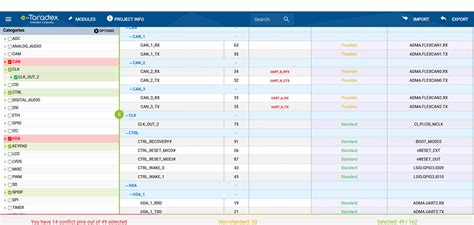 Pinout Designer Tool Toradex Developer Center