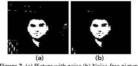 Figure 2 From Real Time Face Recognition With Artificial Neural Network