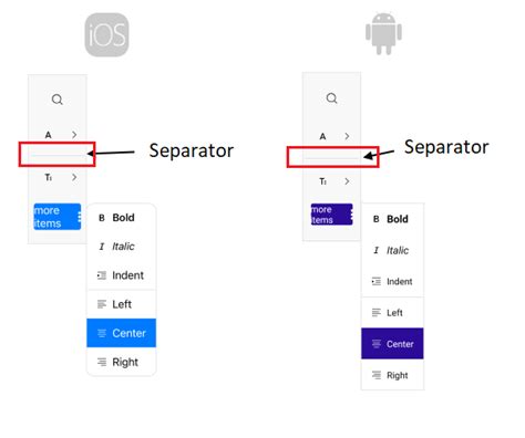 NET MAUI Toolbar Documentation Configuration Telerik UI For NET MAUI