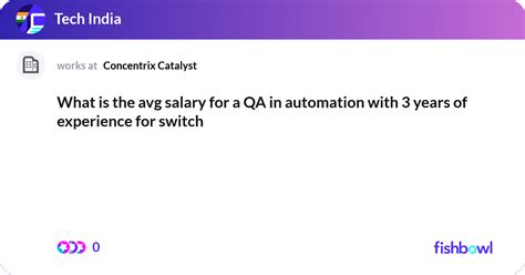 What Is The Avg Salary For A QA In Automation With Fishbowl