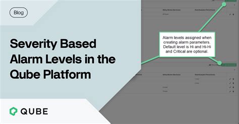 Severity Based Alarm Levels In The Qube Platform — Emissions Reduction