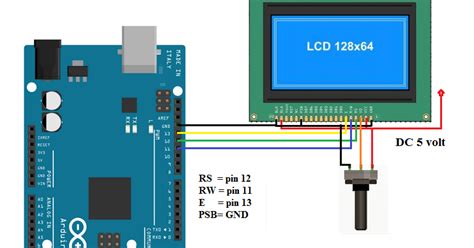 Tutorial Menggunakan Lcd Grafik 128x64 Dengan Arduino Mega ~ Mikrocontroler And Robotika