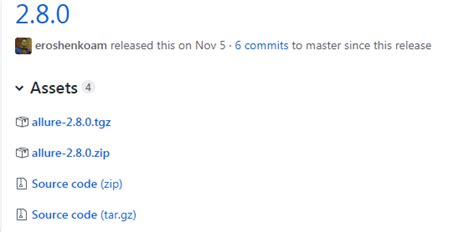 Test Automation Reporting With Allure And Testng Qa Automation