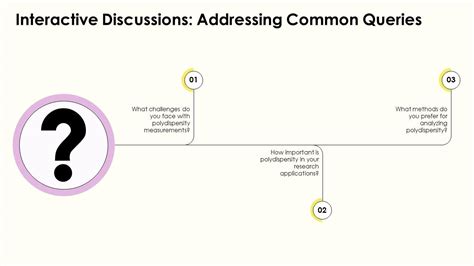 Understanding Polydispersity Importance Measurement And Applications In Materials Science Ppt
