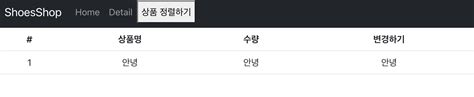 [react] 쇼핑몰 프로젝트 15 장바구니 페이지 만들기 and redux 1 redux toolkit 설치