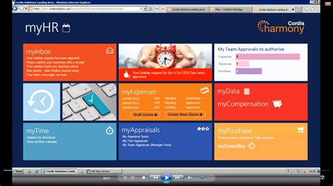 Create A Simplified User Experience For Purchasing Sap Community
