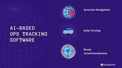 Best Free Open Source Gps Tracking Software