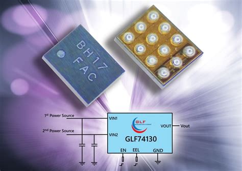 Ultra High Efficiency 4A Two Input Power Mux For IoT Applications New Products