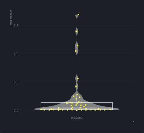How To Supress Updating Loaded Packages Window During R Package