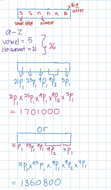 [spm add math permutation and combination] spm skora