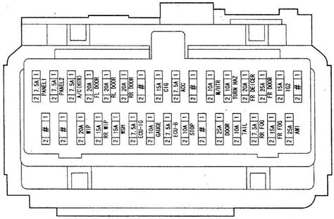 Discover The Fuse Box Diagram For The Volvo Vnl 860