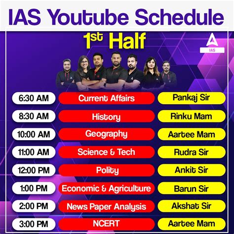 UPSC CSE Foundation Batch UPSC Target PT Batch Launched