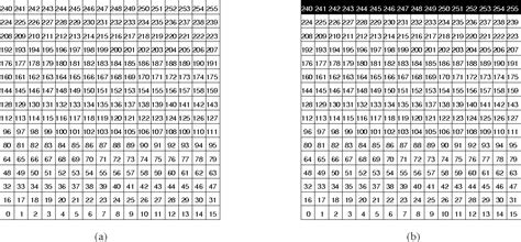 figure 1 from a new genetic algorithm approach to smooth path planning