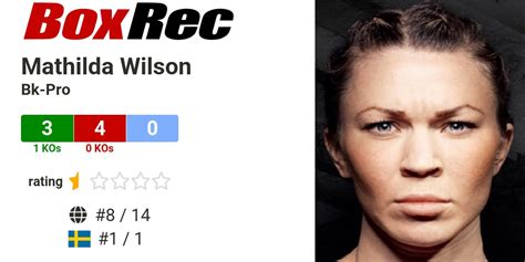Boxrec Mathilda Wilson
