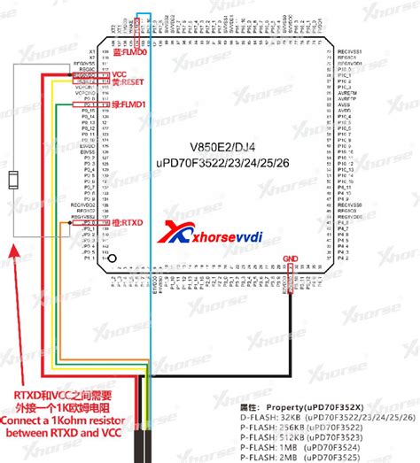 Solved Multi Prog Fail To Read D70f3524 Hyundai Solaris Instrument