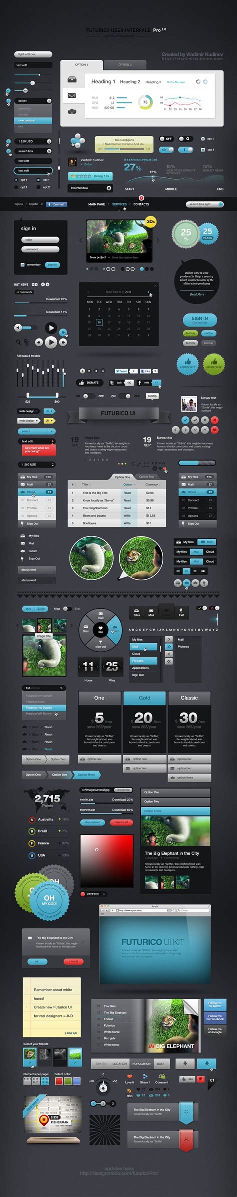 40 Beautiful User Interface Design Kits
