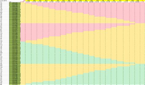 Genotypic Scores Of 63 Selected F2 Recombinants Score 1 Red Download Scientific Diagram