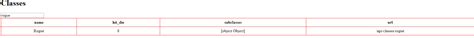 Angular How Do I Show The Values Of An Array Im Calling From An Api