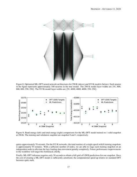 Accelerating Finite Temperature Kohn Sham Density Functional Theory