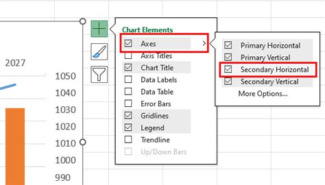 Ways To Add A Secondary Axis In Microsoft Excel How To Excel