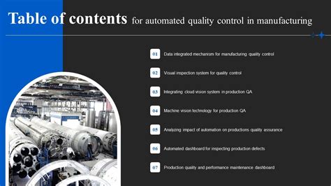 Table Of Contents For Automated Quality Control In Manufacturing