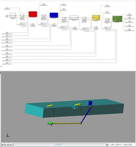 developing plc based controls for suction dredgers with model based