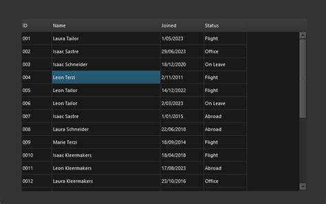 Tfncdatagrid Not Adapting To Vcl Styles Tms Fnc Ui Pack Tms Support