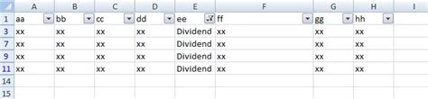 Excel Vba Look Through List Stack Overflow