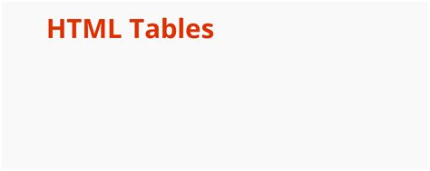 Html Tables Are Used To Organize And Present Data In A Structured Way