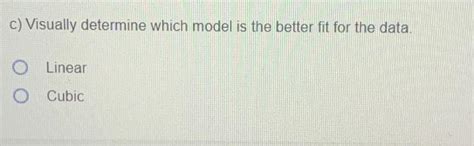 Solved A Find A Cubic Function That Models The Data In The Chegg