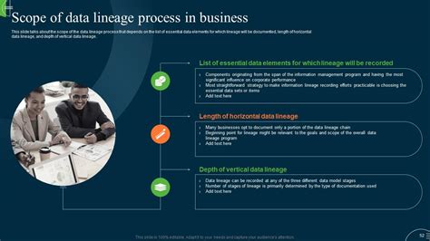 Top 10 Etl Data Lineage Powerpoint Presentation Templates In 2025