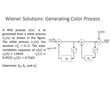 Lecture Notes On Adaptive Signal Processing 1pdf Physics Science