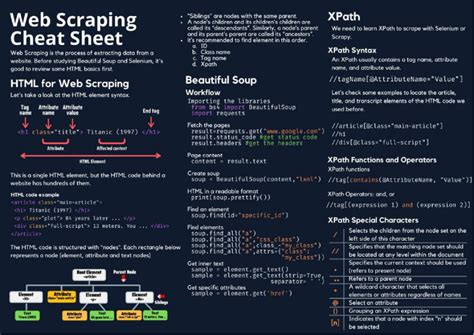 Python Scraping 1 Pdf